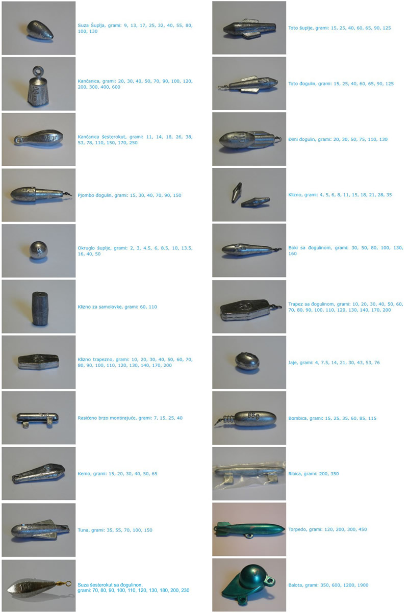 Mala ribica - peškafonde i olovnice